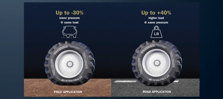 Trelleborg release the most advanced and long wearing farm tyres ...