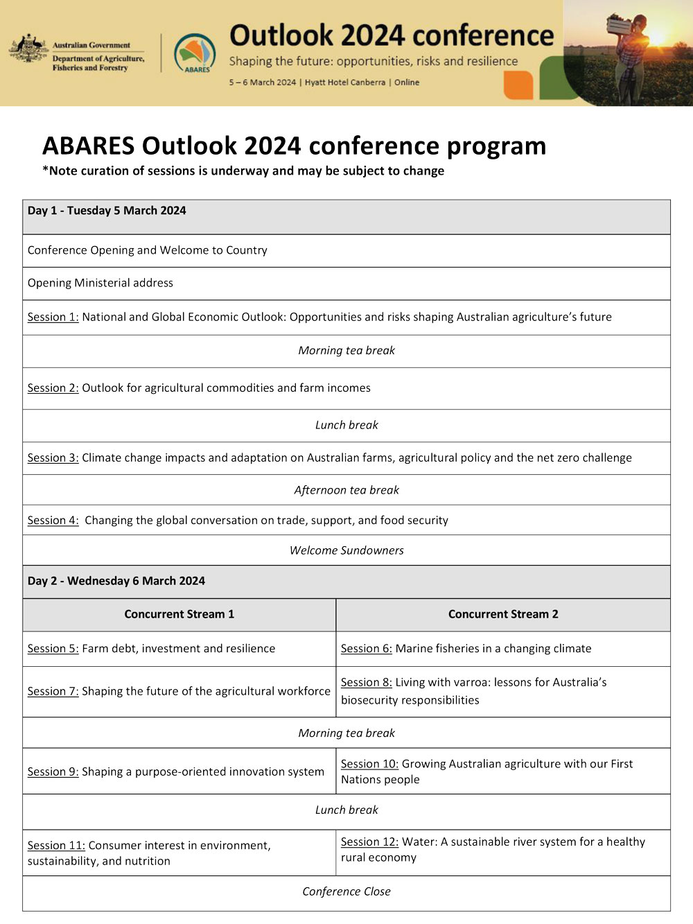 ABARES Outlook Conference open for early bird registration ...